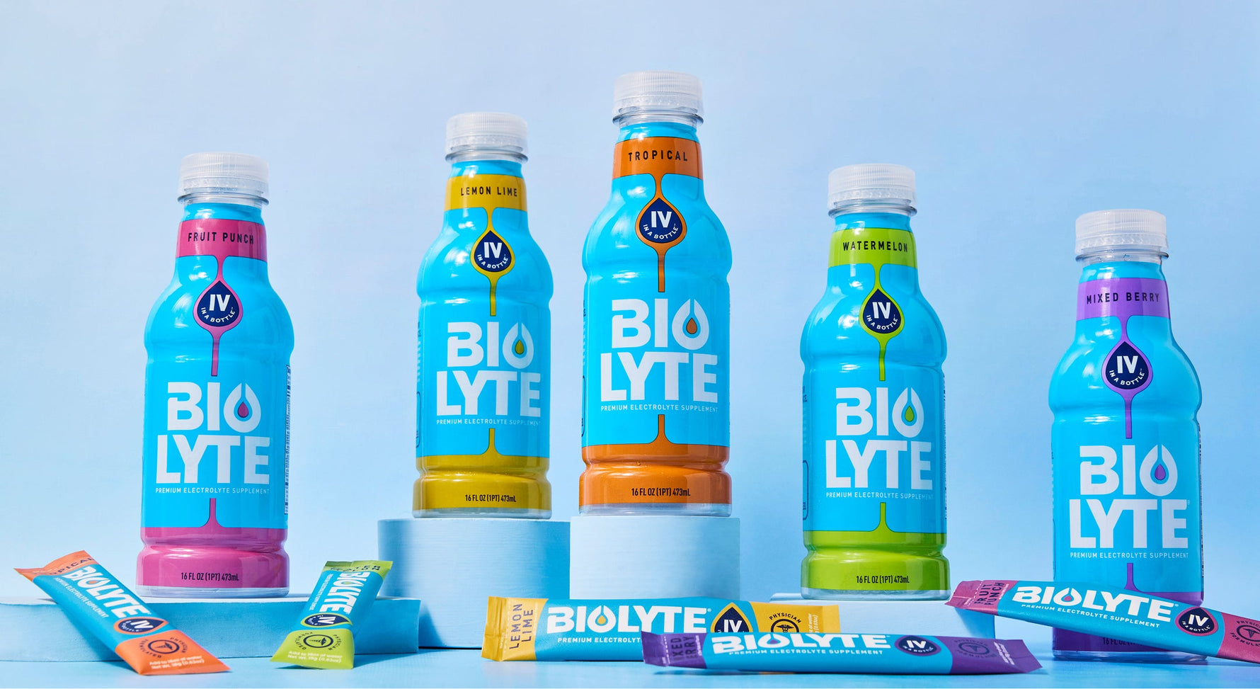 BIOLYTE Hydration Drink: Sample Pack
