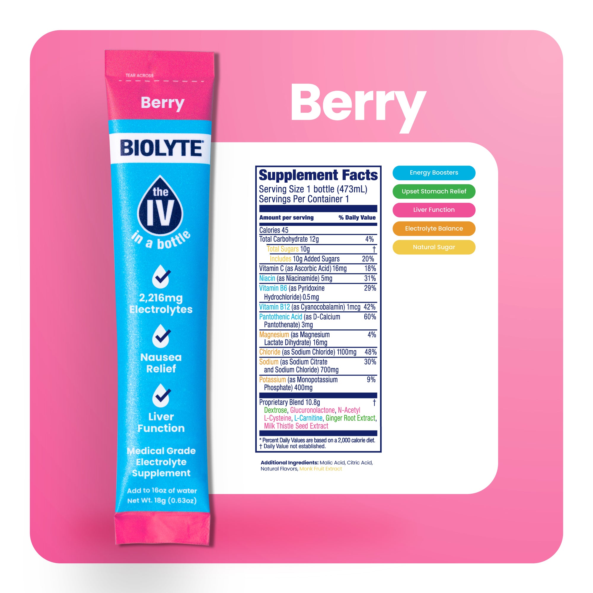 Berry - 16 stick packs BIOLYTE® On The Go!