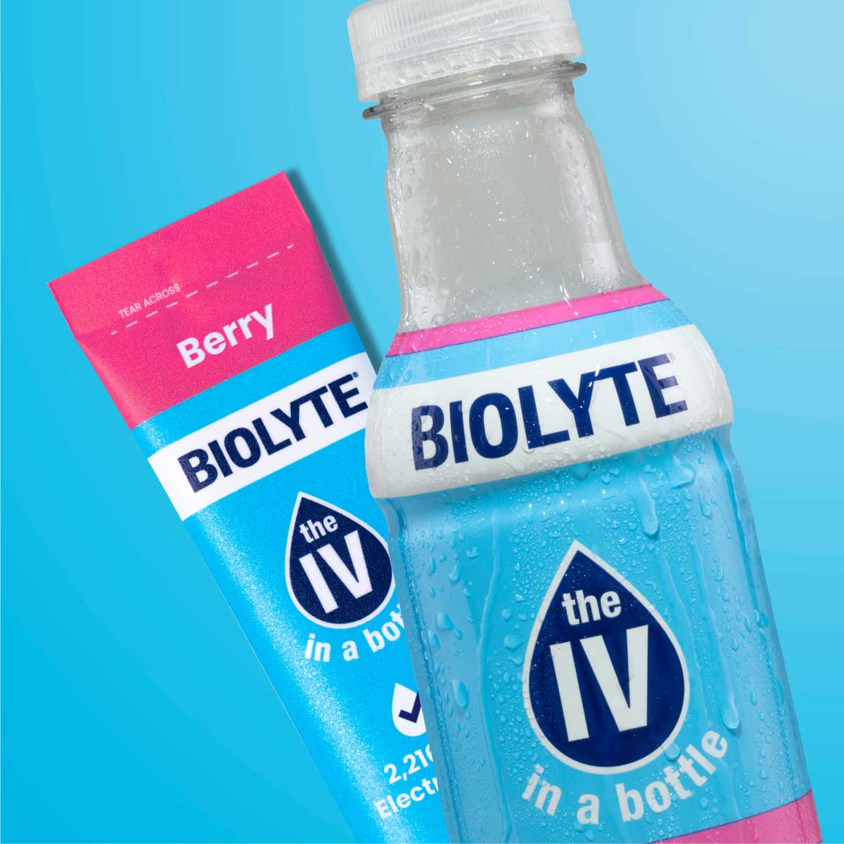 Is BIOLYTE Good For You?