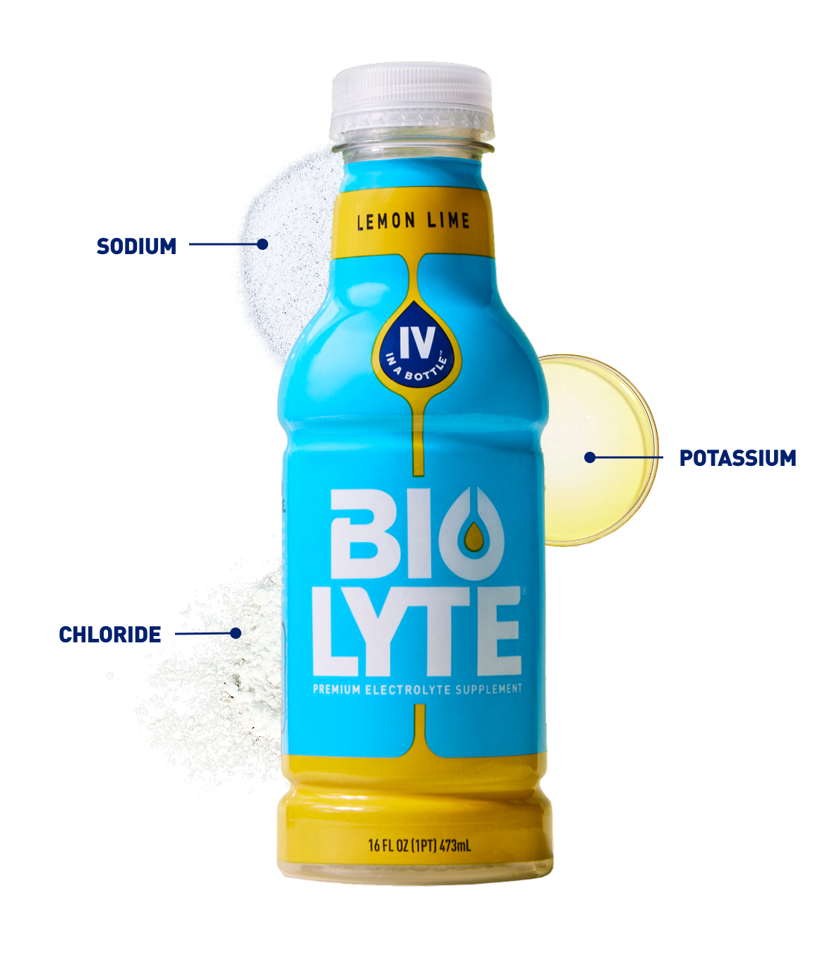 Is BIOLYTE Good For You?