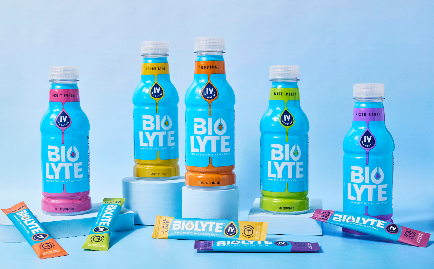 Is BIOLYTE Good For You?